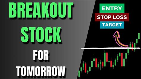 Breakout Stock Breakoutstocks Swingtradestocks