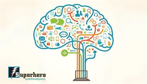 Successful Web Developers Have This