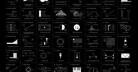 Billboard All Time Chart Toppers Imgur