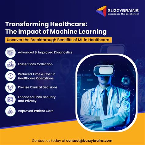 How Machine Learning Transforms Healthcare Buzzybrains Buzzybrains