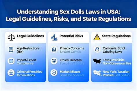 Sex Dolls Laws In Usa Legal Guide And State Regulations Spdoll