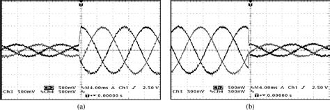 Figure 10 From An Advanced Svpwm Based Predictive Current Controller
