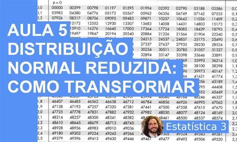 Use A Tabela Normal Padrão Para Encontrar O Escore Z Que C😼 Explore O