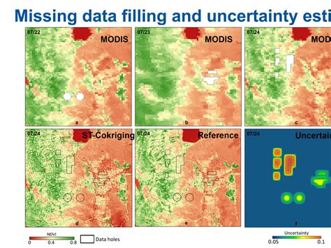 Researchers At Univ Of Central Florida Are Going To Use Geo
