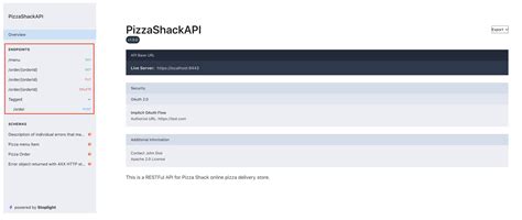 Generate Doc Feature Not Working · Issue 1050 · Wso2api Manager · Github