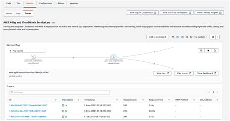 Tracing Aws Lambda Functions In Aws X Ray With Opentelemetry Aws Open