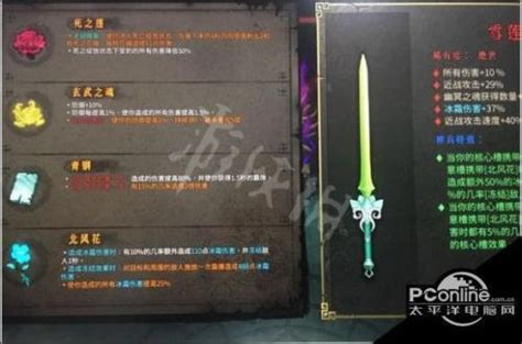 膏方门诊是什么意思