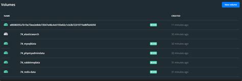 Windows Docker Does Not Release Disk Space After Deleting All Images And Containers Issue