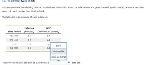 Solved 15 The Different Types Of Data Suppose You Have The