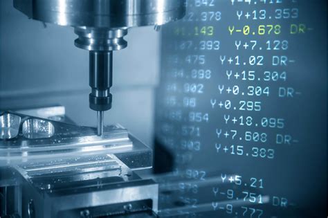 Precision Cnc Machining Optimizing G Code Grouping And Application