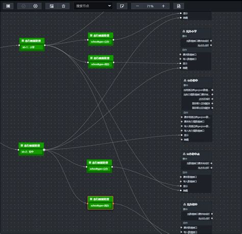 通过tab列表选项切换展示统计信息 datav数据可视化 datav 阿里云帮助中心