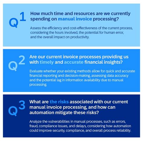 Concur Invoice Automate Accounts Payable For A Cost Saving Business Boosting Center Sap Concur