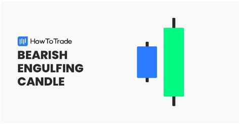 How To Trade The Bearish Engulfing Candle HowToTrade