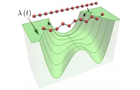 Summer Intern Helps Develop New Model To Describe Defects And Errors In Quantum Computers