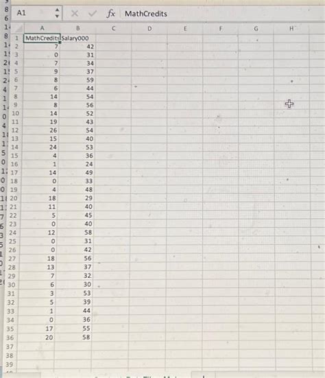 Solved Lab 9 Task 2 5 What Testprocedure Did You Perform