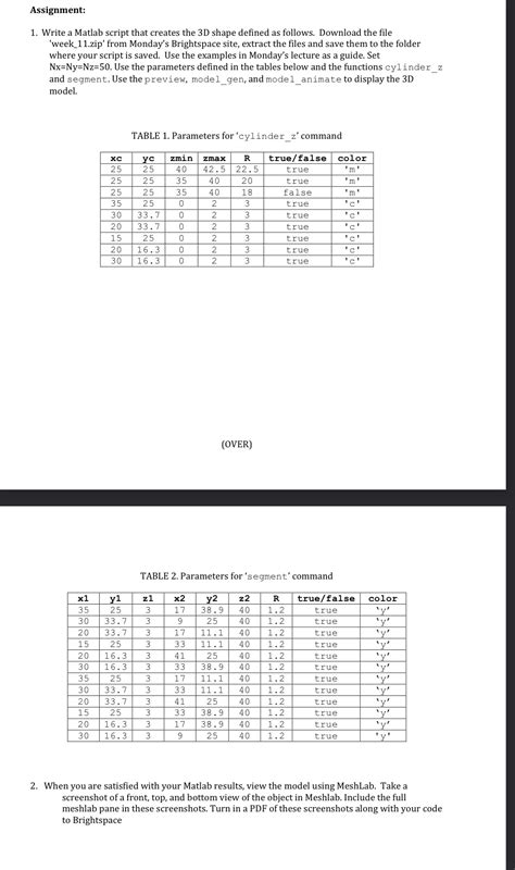 Solved Assignmentwrite A Matlab Script That Creates The 3d