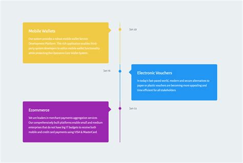 种html 纵向时间轴源码 纯css 纵向时光轴 聆听博客