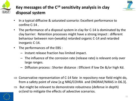 CArbon-14 Source Term CAST - ppt download