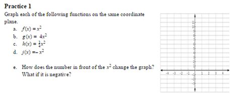 Lesson 421 Exploring Quadratic Graphs Algebra 1 With Mr Eoff