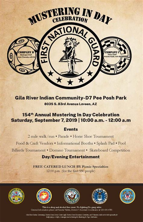 Gila River Indian Community Home Facebook