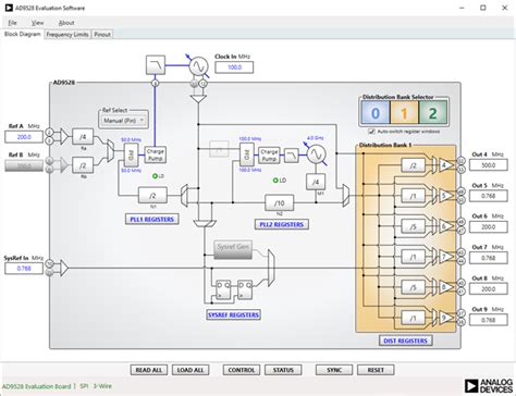 The AD9528 output clock waveform of 250M is seriously distorted 问答 时钟与定时 EngineerZone