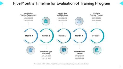 Continuous Improvement PowerPoint Templates Slides And Graphics