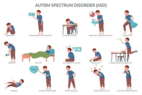 Autisme Spectrum Stoornis Set 7681423 Vectorkunst Bij Vecteezy