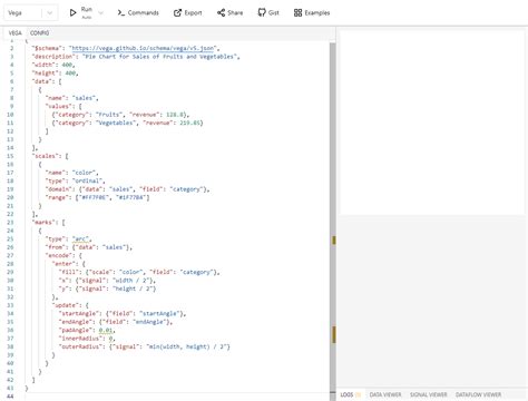 Charting The Future How To Use Chatgpt To Draw Graphs And Charts Myaiforce