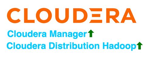 How To Upgrade Cloudera Distribution Hadoop And Cloudera Manager