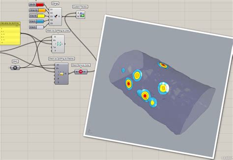 Contour Curves And Colored Interpolation Mesh From Excel Point Data
