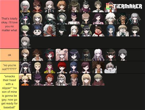 Mom Dad Im Gay” Rdanganronpa