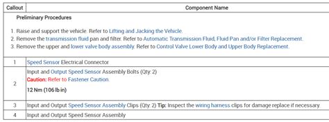 Incorrect Speedometer Reading My Speedometer Is Saying I