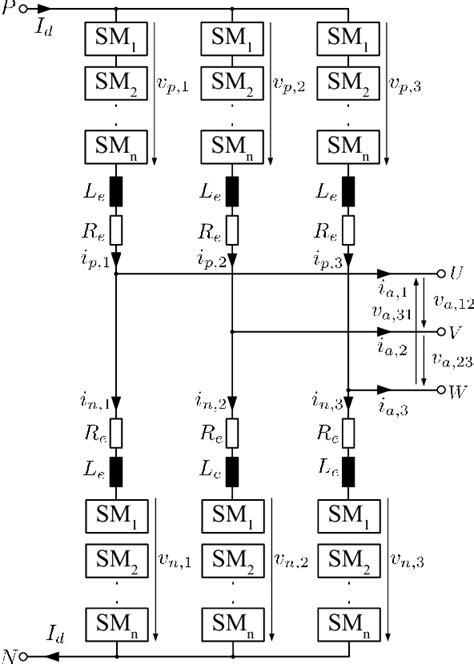 Figure 1 From Direct Multivariable Control Of Modular Multilevel Converters Semantic Scholar