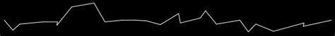 Solved Custom Linetype Display Autodesk Community