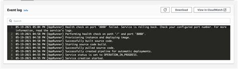 doesn t work · issue 2 · aws containers hello app runner · github