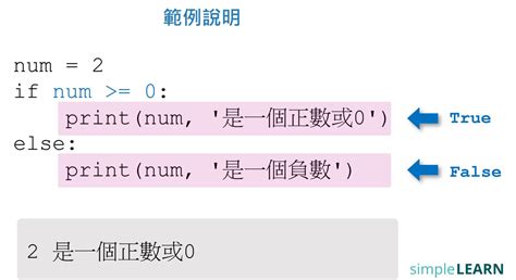 Python For Beginners 13｜條件判斷式 If 相關敘述及使用 Simplelearn