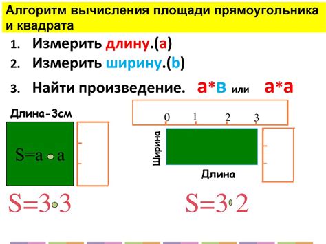 Сравнение площадей фигур презентация онлайн