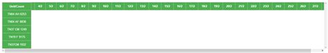 How To Create A Table With First Column Fixed Using HTML CSS Stack Overflow