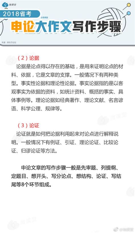 18省考：申論大作文寫作步驟 每日頭條