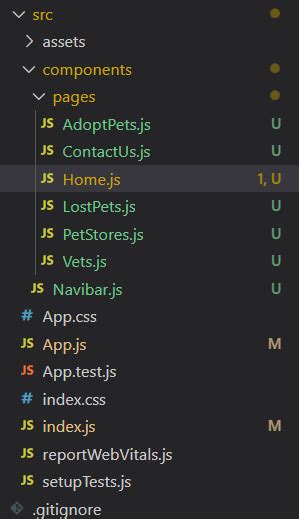 Javascript React Router Components Not Being Rendered Stack Overflow