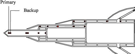 figure 2 from aeroservoelastic flight test data analysis semantic scholar