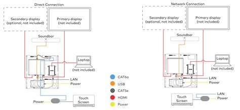 Uc B31 T And Uc B31 T Wm
