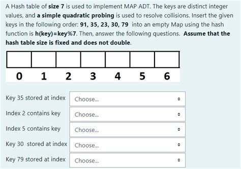 Solved A Hash Table Of Size 7 Is Used To Implement Map Adt