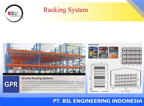 Racking System Pt Bsl Engineering Indonesia 021 292 7650 0812