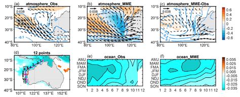 Grl：cmip6模式对印度洋ningaloo Niñoniña的模拟：特征、机制及气候影响