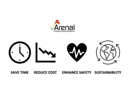 Timo Den Hartog On Linkedin Have A Look At What You Can Gain When You