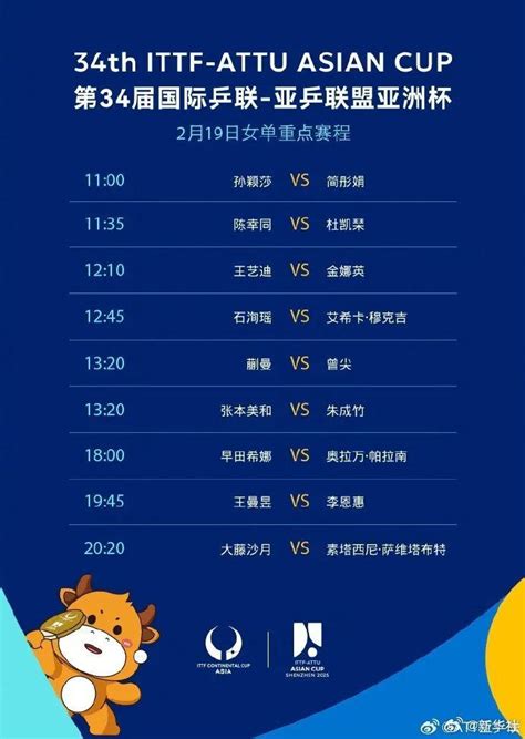 乒乓球亚洲杯今天开赛！抽签结果、赛程→