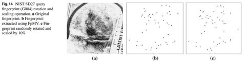 github deshuttam latent fingerprint identifcation based on minutiae