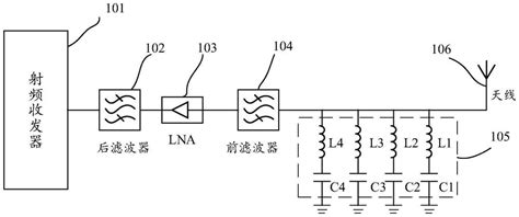 Wireless Communication Apparatus And Control Method Thereof Eureka Patsnap