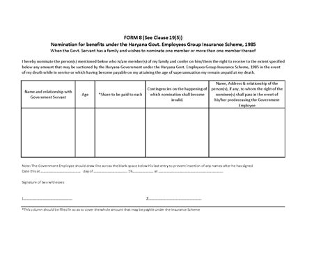 Rajkiya Prathmik Shikshak Sangh Haryana Form For Gis Number Allotment